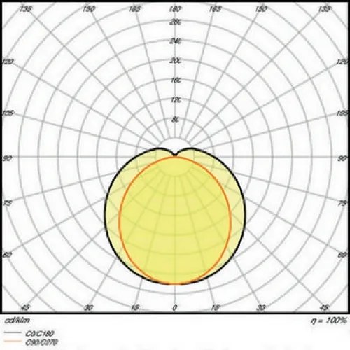 Zářivka LEDVANCE Damp Proof Slim Value 1500mm 50W/6500K studená bílá IP65