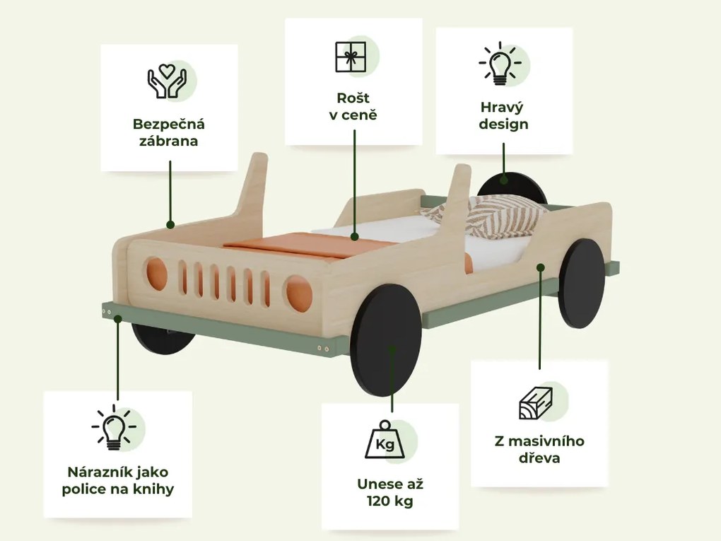 Benlemi Dětská auto postel ve tvaru JEEPU SAFARI 80x160 cm Zvolte barvu: Transparentní - tmavě šedá