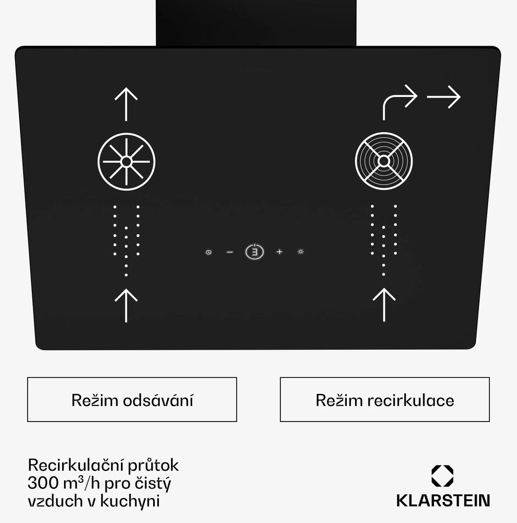 Klarstein MaxAir digestoř, Kompaktní a výkonná, Energetická účinnost A++, Duální ventilace