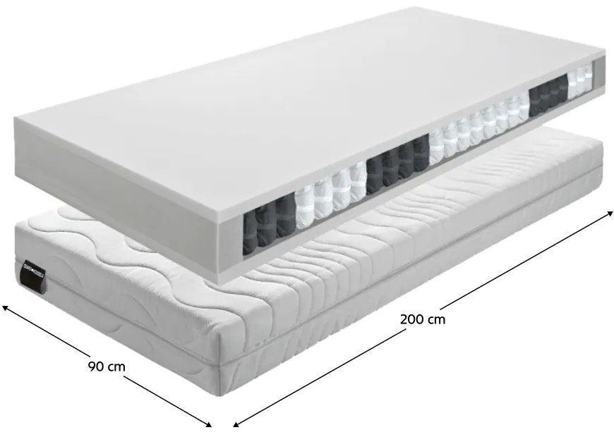 Kondela Matrace, pružinová, 90x200, BE TEXEL ALERGIK NEW