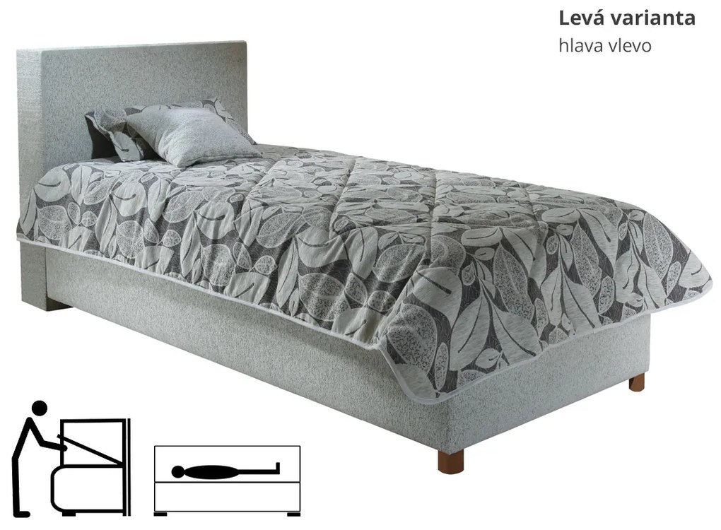 NEW DESIGN postele Čalouněná postel SONO s hlavovým čelem a úložným prostorem, 90×200 cm Velikost postele: 90 × 200 cm, Strana: Pravá