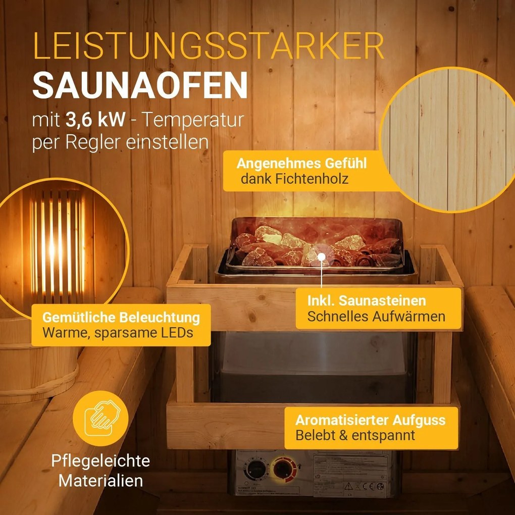 Artsauna Sudová sauna Spitzbergen s kamny Velikost: 220 cm se dvěma lavicemi