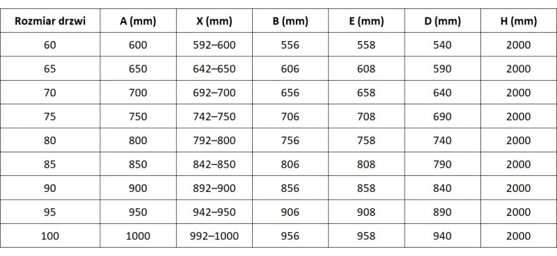 Mexen, Mexen Lunar-B Otočné pravé sprchové dveře 100 cm, transparentní, pistolový kov - 832-100-000-95-00-P