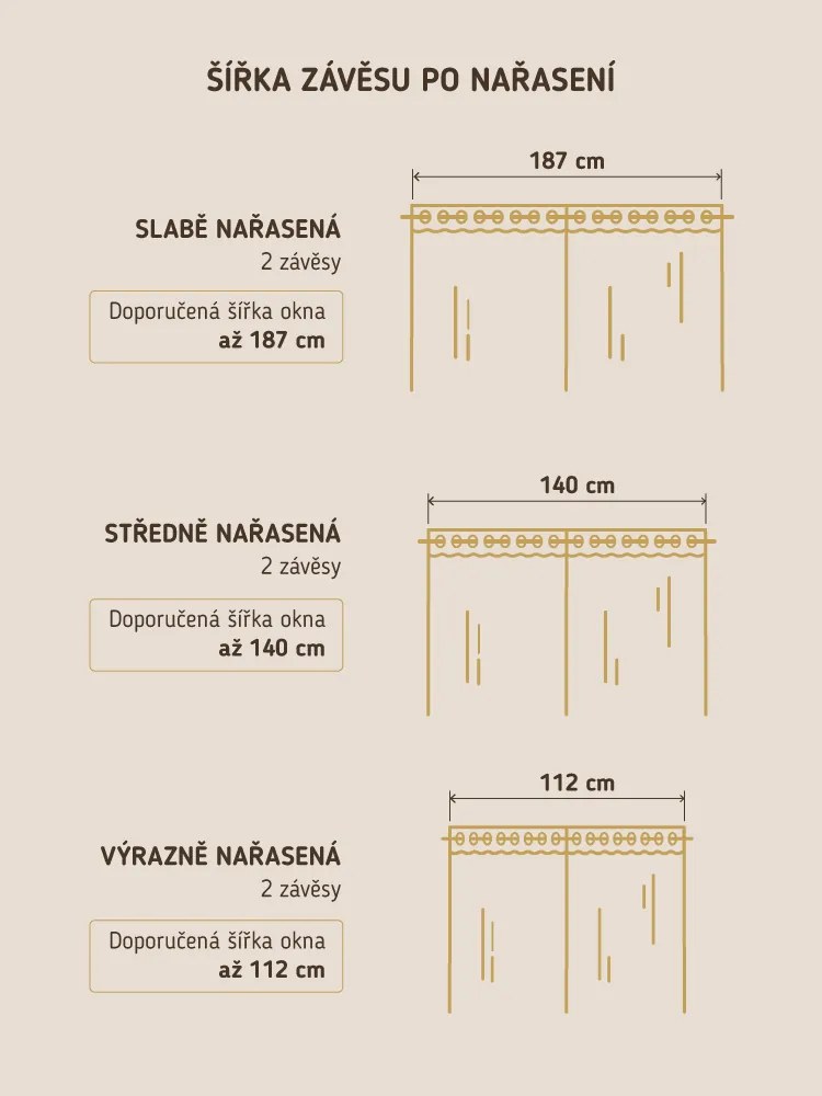 MK Lůžkoviny Blackout závěsy Elias černá – 140 × 280 cm (2 ks) - kroužky