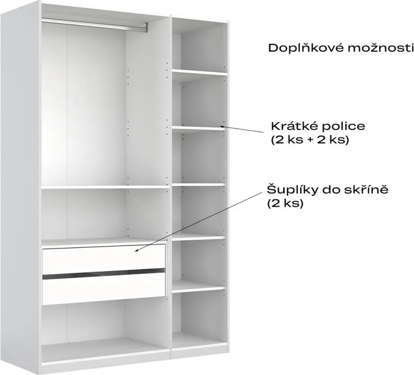 Skříň 3D (se zrcadlem), série N, bílý lesk Luiza
