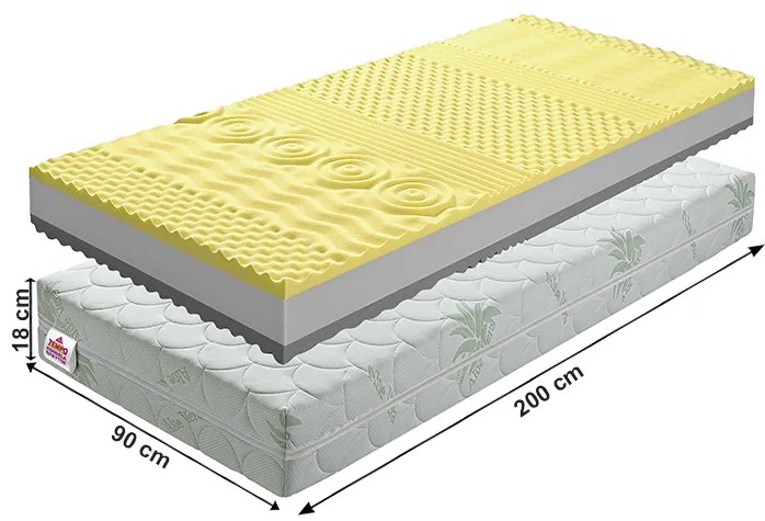 Matrace, pěnový, 90x200, BE TEMPO VISCO
