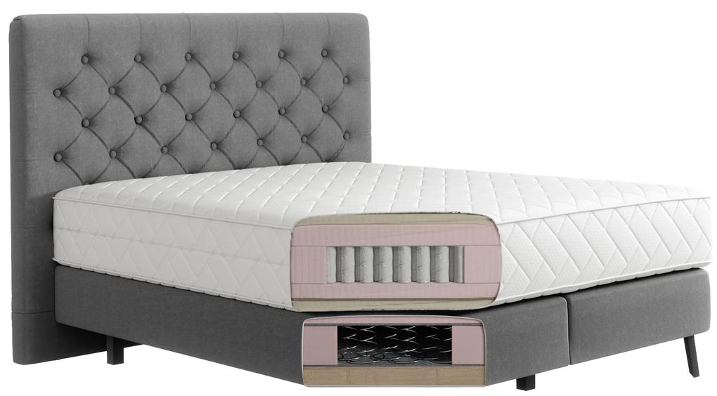 Luxusní postel s komfortní matrací Credo 180x200, šedá Nube