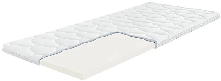 Ahorn Visco Topper krycí matrace Rozměr: 210 x 80 cm