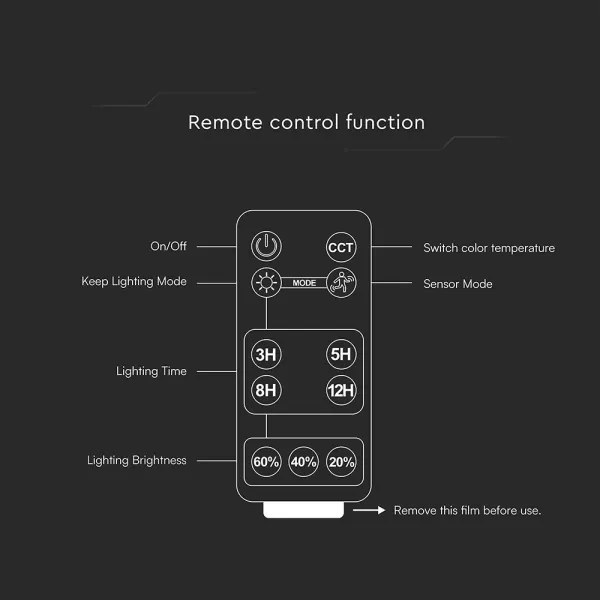 LED Stmívatelný solární reflektor se senzorem LED/10W/3,7V 4000/6000K IP65 + DO