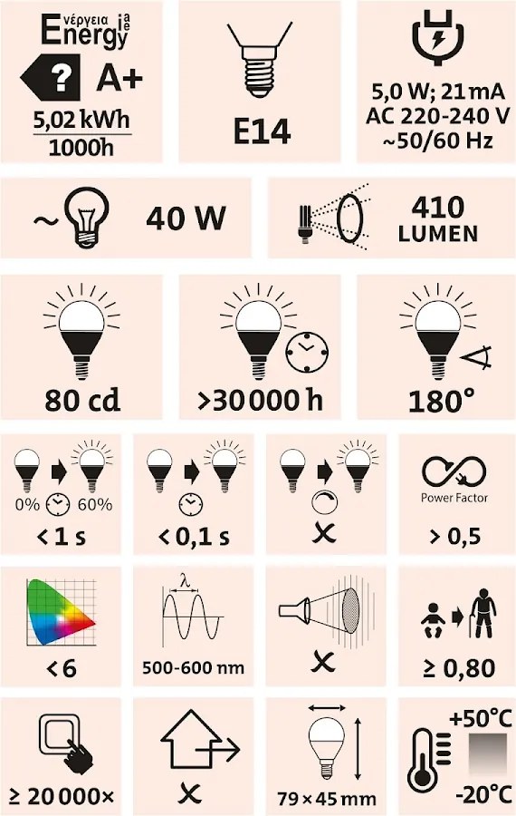 EXTOL LIGHT Žárovka LED mini, 5 W, 410 lm, E14, teplá bílá 43010