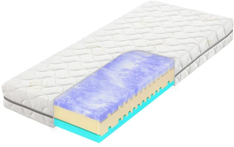 Kolos Bio ECOLOGY 24 90x200 24 Tropico N001860-077414