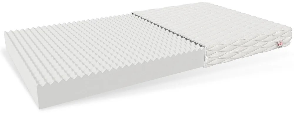 Dětská matrace PICHI 190x90x12 cm - pěna -ježek
