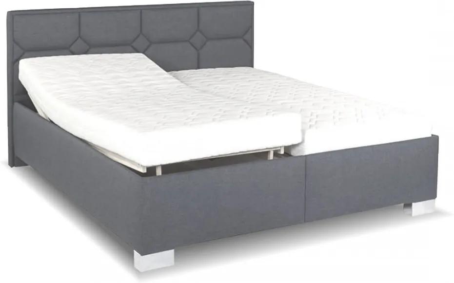 Zvýšená čalouněná postel s úložným prostorem Doris de Luxe PROKOND, 160x200 cm