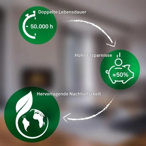 LED svítidlo BRILONER Tava A 29,3x29,3cm 11W stmívatelné CCT bílé 3885016