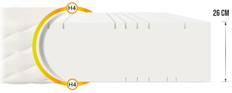 Vysoká pěnová matrace Gymal 90x200