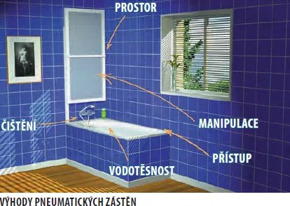 Polysan Polysan, ODESSA pneumatická vanová zástěna 970mm, stříbrný rám, čiré sklo, 37127