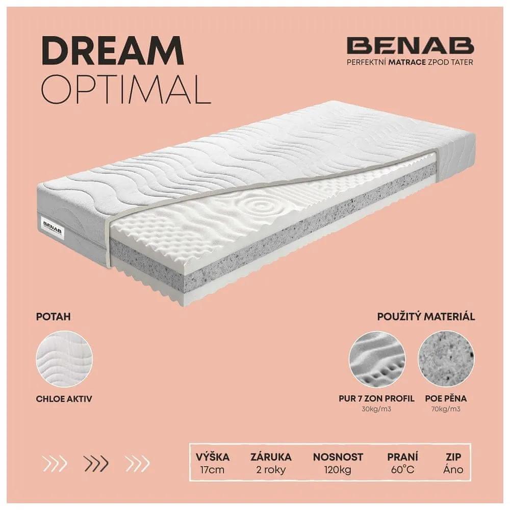 Benab® DREAM OPTIMAL, 90x200