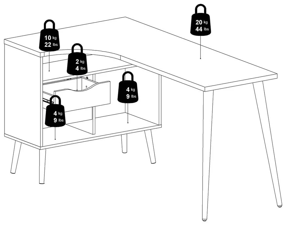 Pracovní stůl v dekoru dubu 145x81 cm Oslo - Tvilum