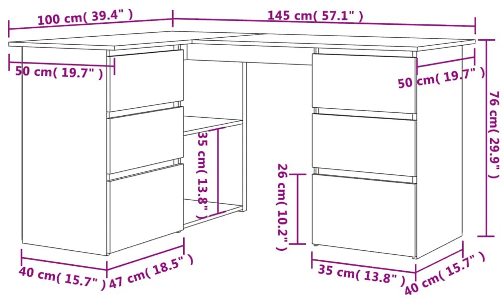 vidaXL Marketos Rohový psací stůl bílý 145 x 100 x 76 cm dřevotříska
