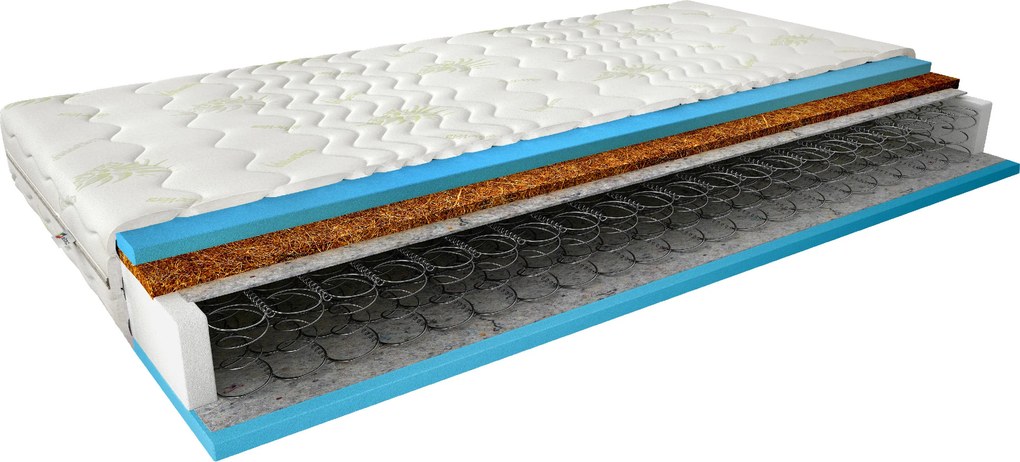 Bonellová pružinová matrace Oslo 80x200 Aloevera