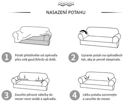 4Home Napínací potah na dvojkřeslo Noir, 145 - 185 cm