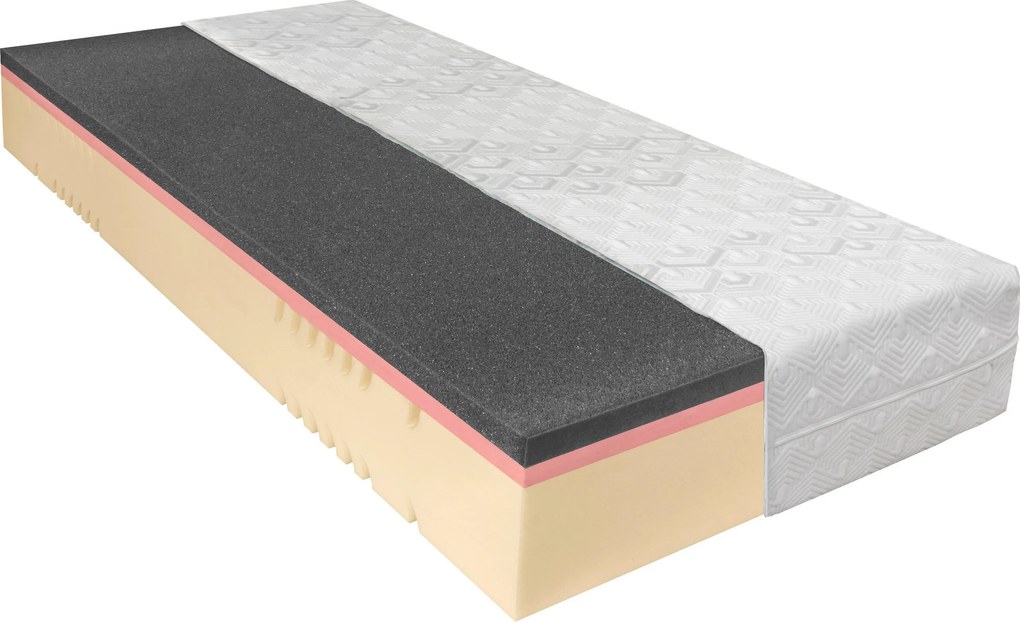 XXXLutz MATRACE, 140/200 cm Novel - Pěnové matrace - 000559004102