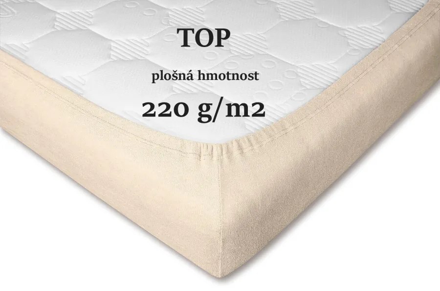 DADKA Froté prostěradlo banán Rozměr 100x200x20
