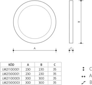 LEDMED Panlux LM21100001