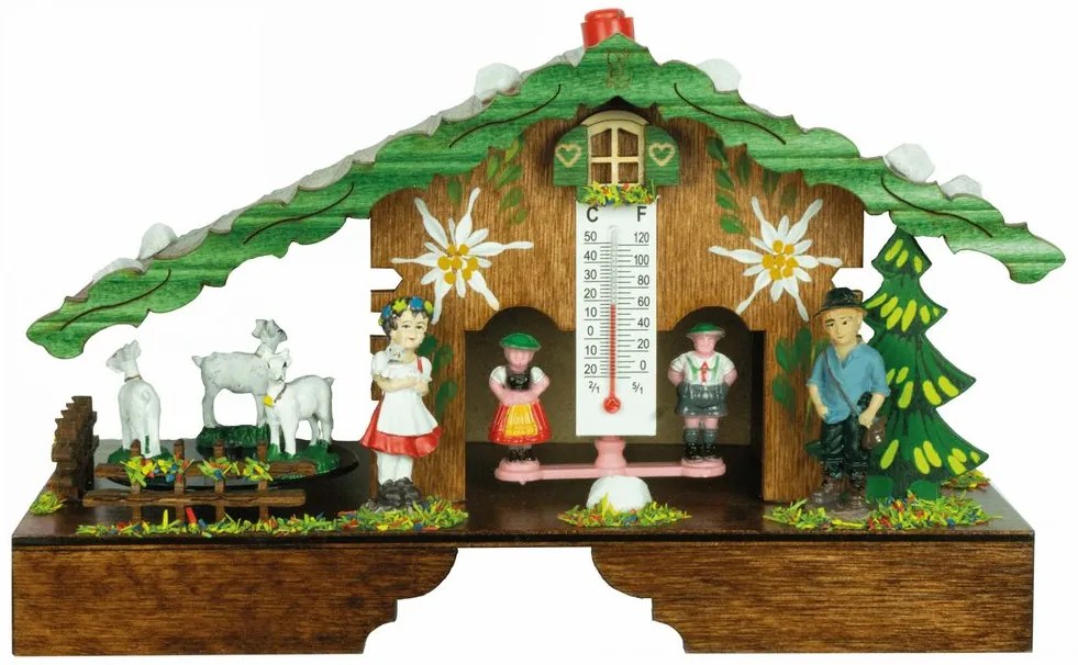 Meteodomeček Trenkle TR901 E