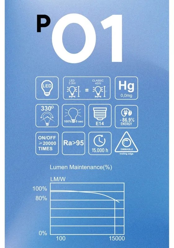 creative cables LED žárovka E14 CRI95 G50 5,9W 2700K stmívatelná