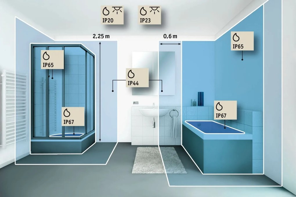 P 92999 HomeSpa LED vestavné svítidlo Calla IP65 1x5,5W 230V WhiteSwitch výklopné 3ks sada včetně sv. zdroje - PAULMANN