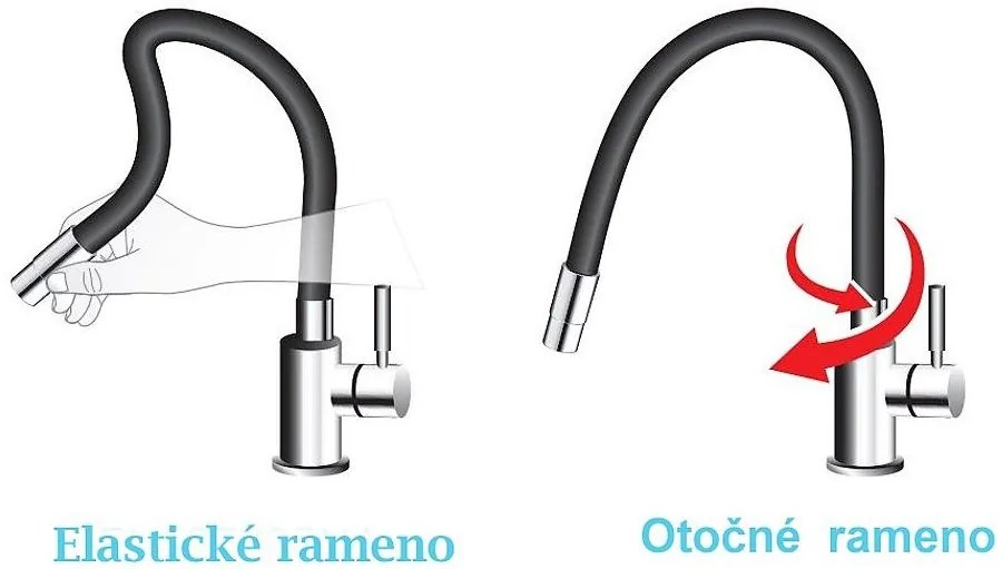Ferro Dřezy - sada granitový dřez + flexi baterie Ferro Zumba BZA4B, 1-komorový 780x480 mm, šedá, DRGM48/78GA-SET1-PL