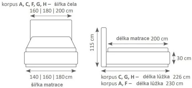 Manželská postel MINI-MAX 5700