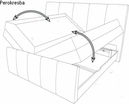 Postel boxspring Fresco 180x200 cm, antracitová látka