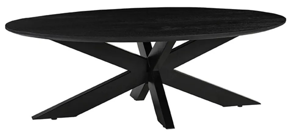 LABEL51 Konferenční stolek JAMES černý 130 cm