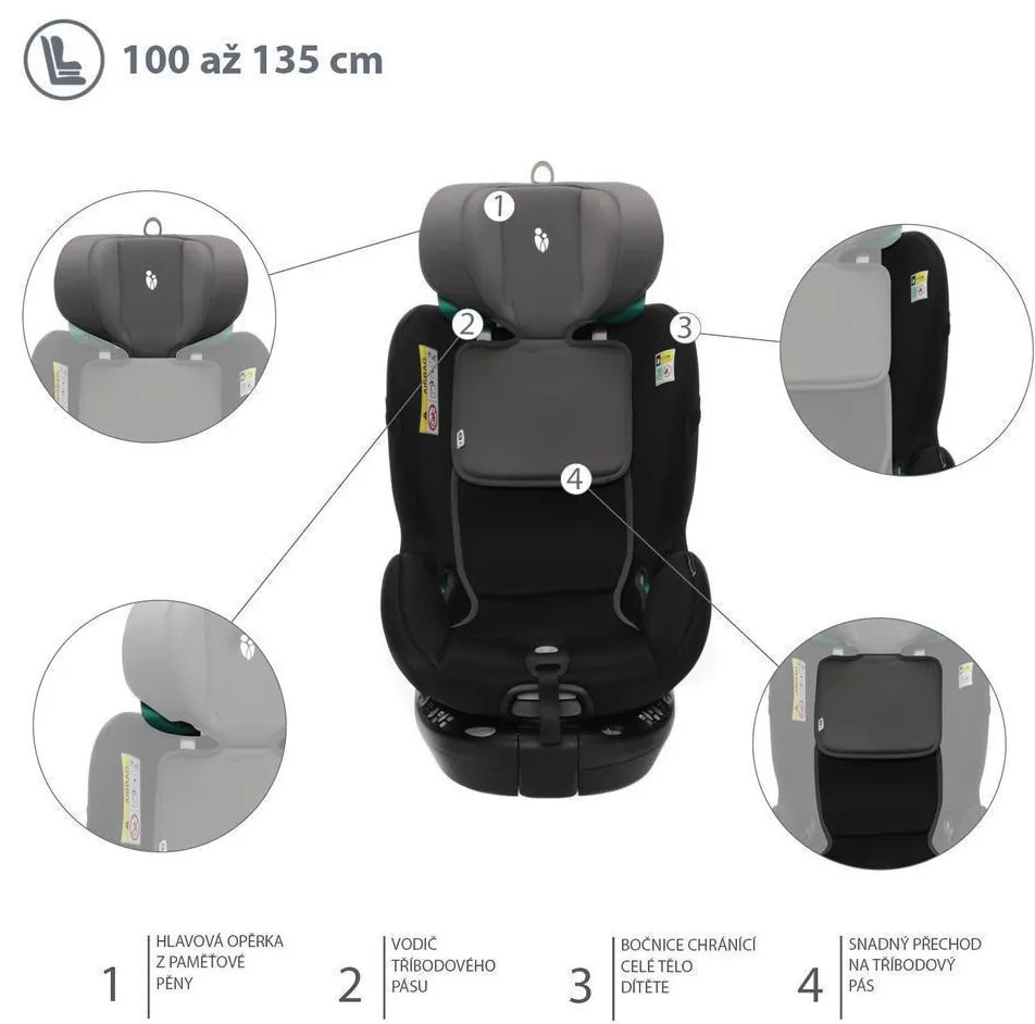 Zopa Autosedačka Voyager Maxi Silver Grey