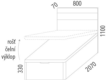 DOMESTAV s.r.o. Postel DREAMBOX-čalouněné čelo, čelní výklop 80/90/160/180x200 Materiál: Buk cink, Povrchová úprava: Barevné olejování, Specifikace: 80x200