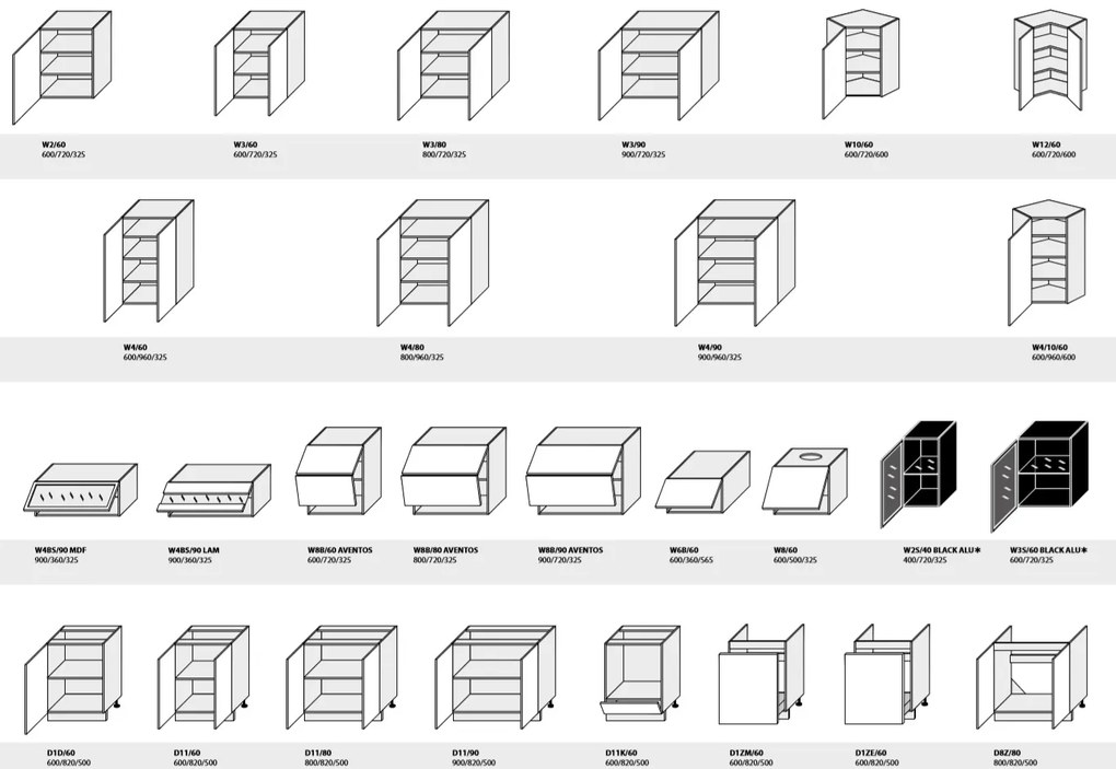 EXTOM Skříňka dolní rohová MALMO D13 U Korpus:: GREY, Dvířka:: ares white