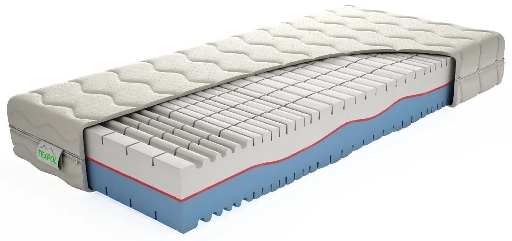 TEXPOL Luxusní matrace EXCELENT - oboustranní ortopedická matrace s Aloe Vera Silver potahem 80 x 195 cm