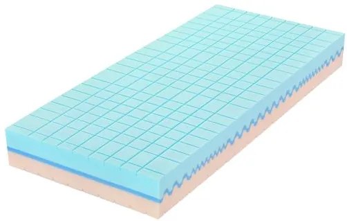 Matrace Tropico Guard Medical + dárek (polštář Antibakterial Gel) Rozměr: 90x200
