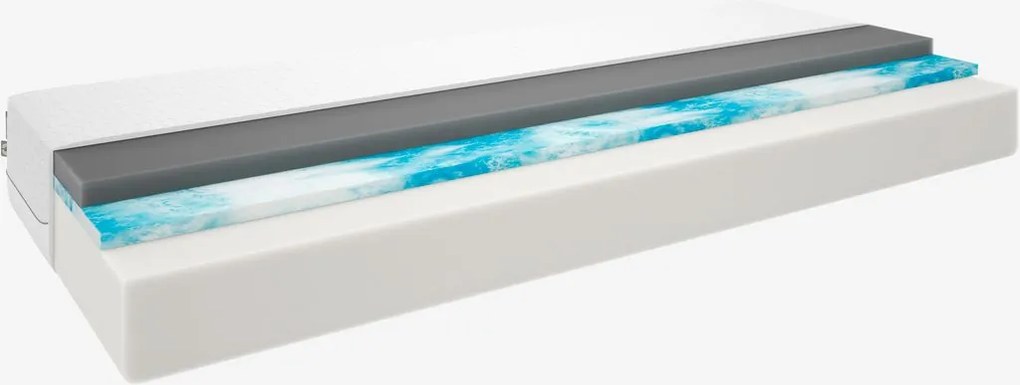 WELLPUR KVITA GF85 gold Pěnová matrace 90×200 cm WELLPUR KVITA GF85 bílá
