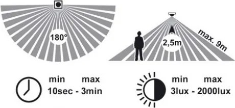 Svítidlo Ecolite NEPTUN 2 IP44 WHST69-BI 1xE27/60W s čidlem