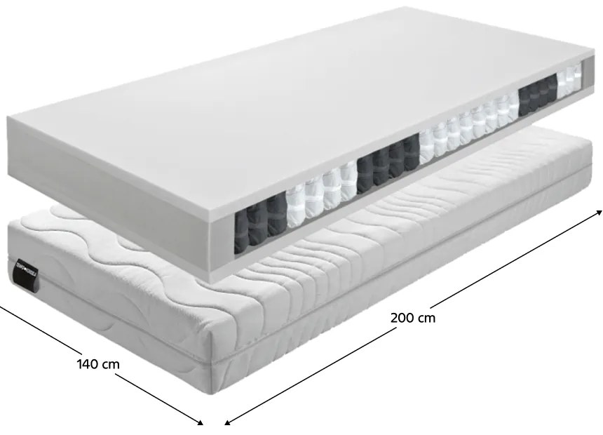 Kondela Matrace, pružinová, 140x200, BE TEXEL ALERGIK NEW