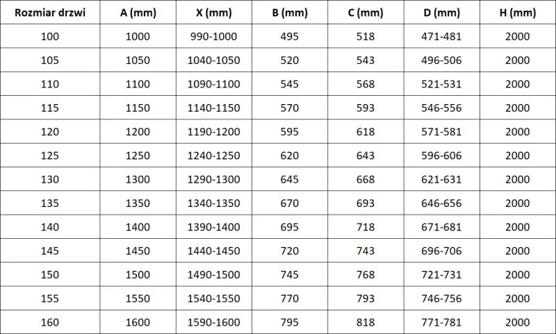 Mexen Rox posuvné sprchové dveře 110 cm, transparentní, růžové zlato - 8C2-110-000-60-00