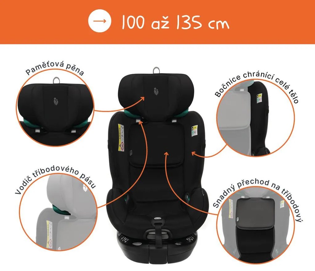 Zopa Autosedačka Voyager Maxi Night Black