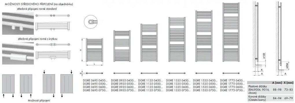 Isan Grenada 1775 x 750 mm koupelnový radiátor bílý