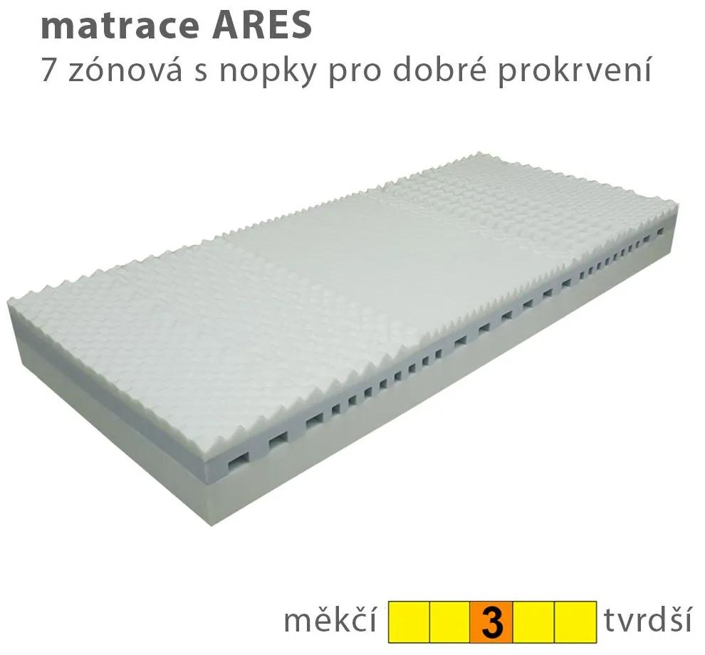 Jednolůžko DAVID | 90x200 cm | deska | VÝBĚR POTAHU A MATRACE | výroba v ČR