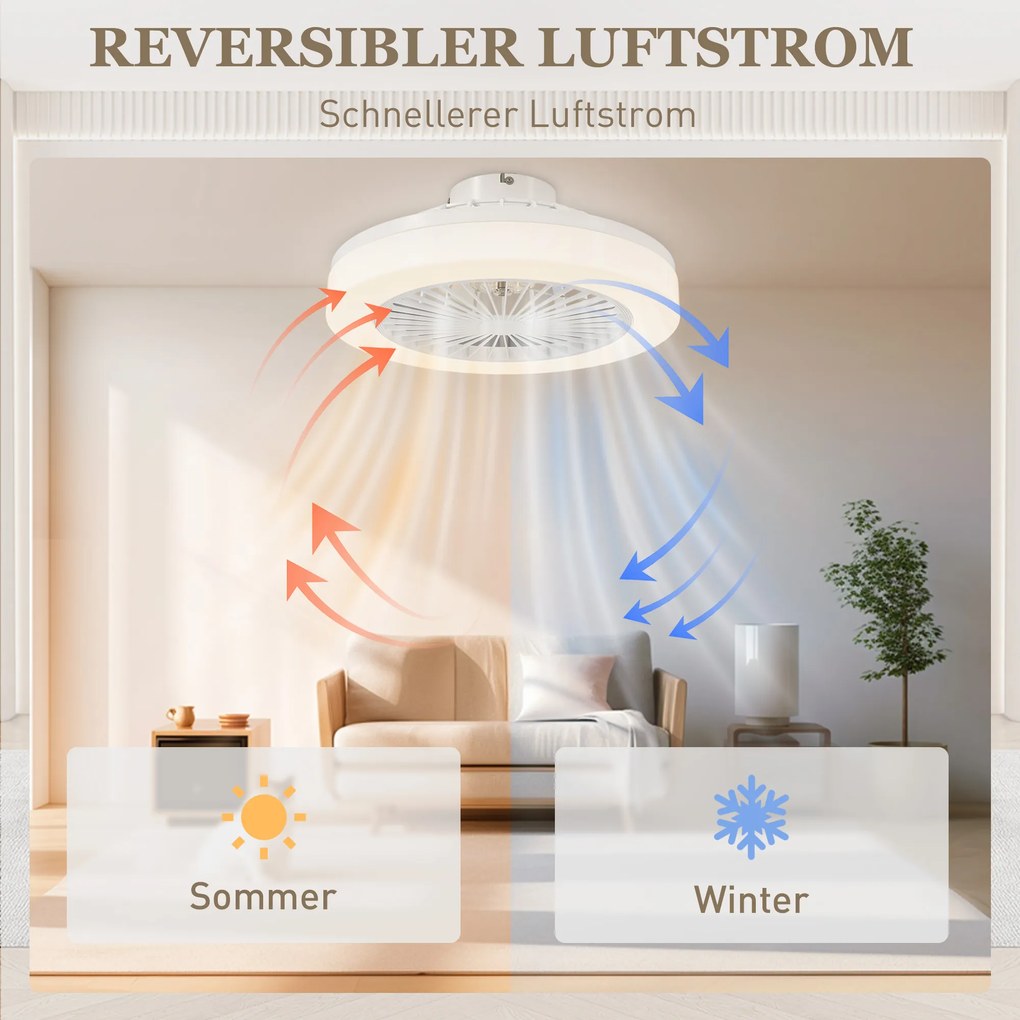 Stropní ventilátor s LED lampou, 6 rychlostí, dálkové ovládání, bílý