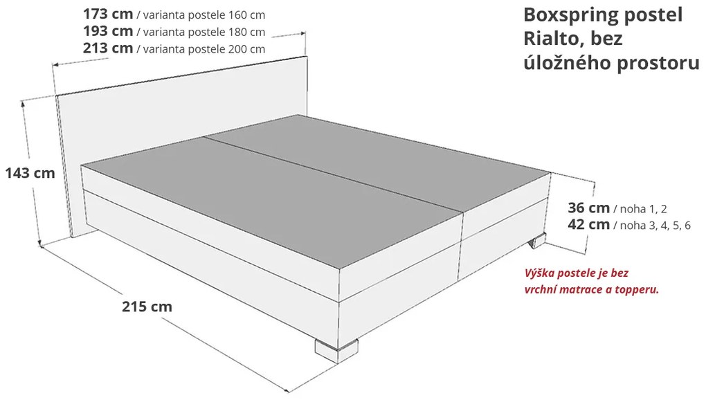 NEW DESIGN postele Americká boxspring postel RIALTO bez úložného prostoru, 200×200 cm Velikost postele: 200 × 200 cm