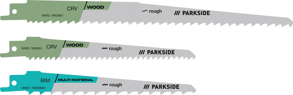 Parkside® Sada pilových listů Pfsz 4 B1, 3dílná (dřevo a plast, 3dílná sada)